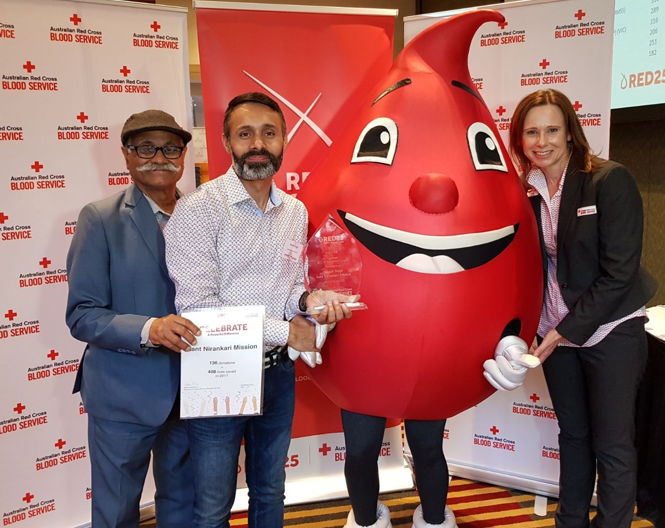 Indian Australian Manjit Singh honoured by Australian Red Cross - The ...