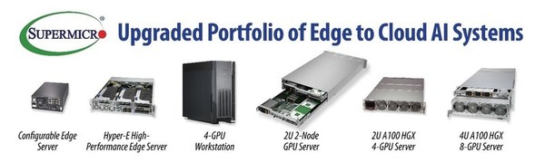 Supermicro Enhances Broadest Portfolio of Edge to Cloud AI Systems with ...
