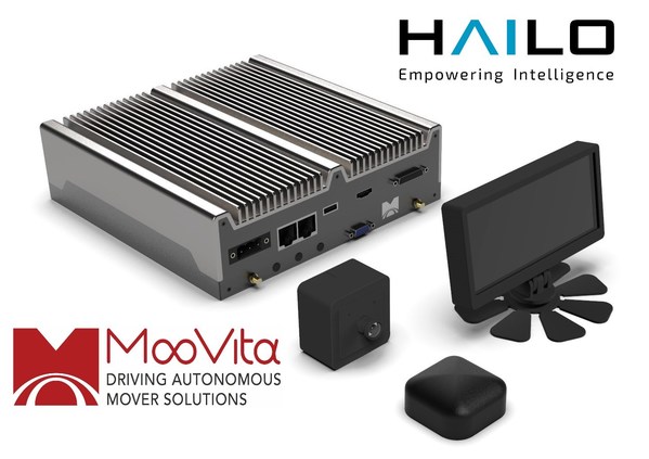 MooVita Introduces Latest ADAS Innovations in its MooBox Technology ...