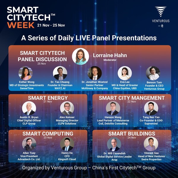 Smart Energy, Smart Computing, Smart Buildings, and Smart City ...